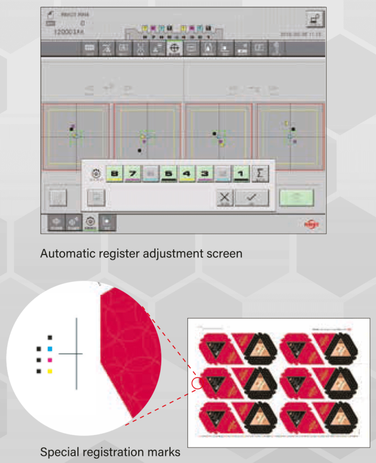 RMGT 9 Product Information - Ryobi RMGT 970