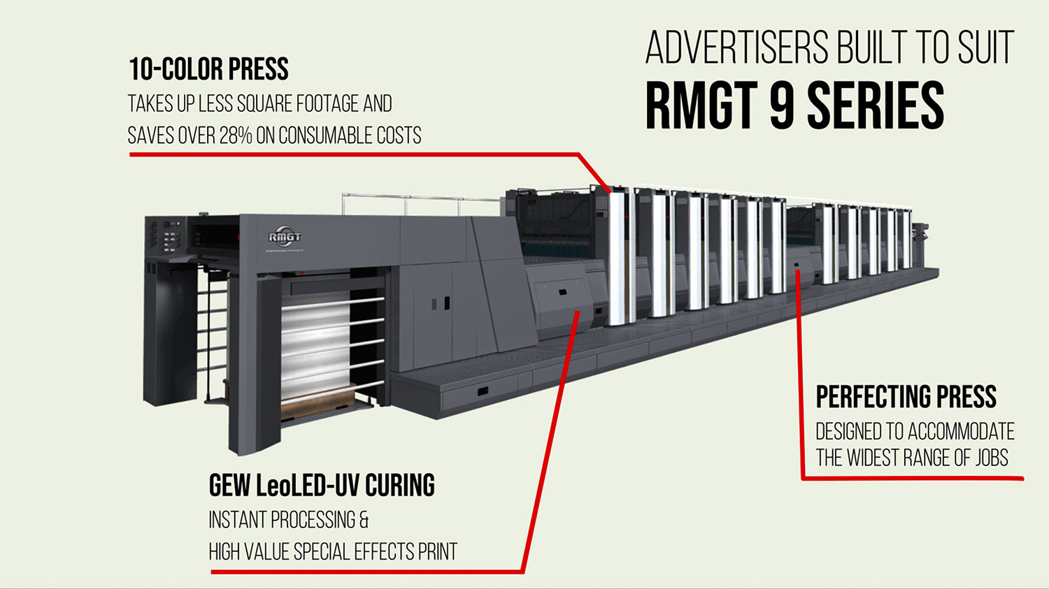 Advertisers Printing Installs 10-Color RMGT 9 Series Perfecting Press ...